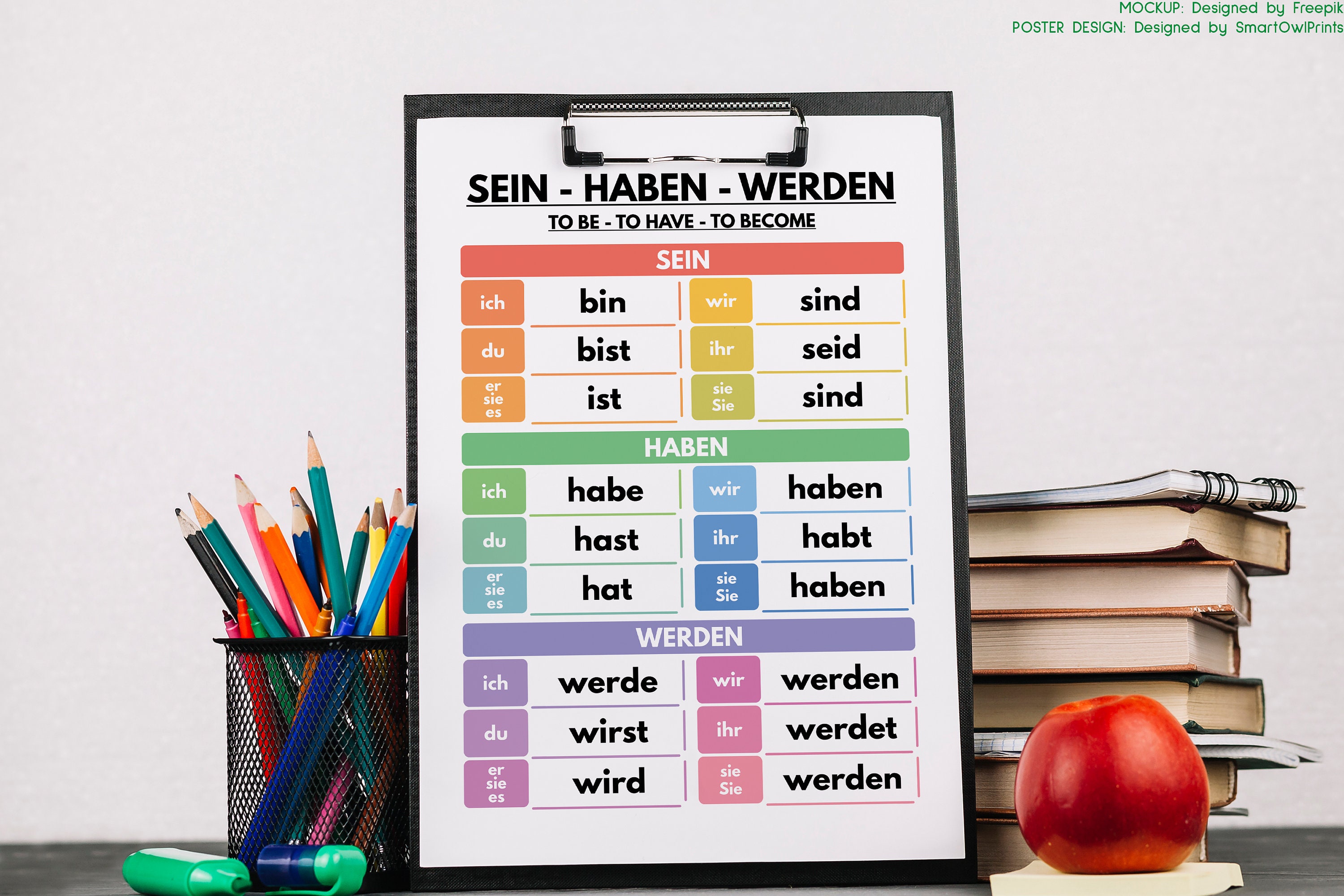 German Language, AUXILIARY VERBS POSTER, Sein Haben Werden, Conjugation ...
