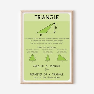 GEOMETRY SHAPES CHARTS for Kids, Geometry Poster, Educational Poster ...