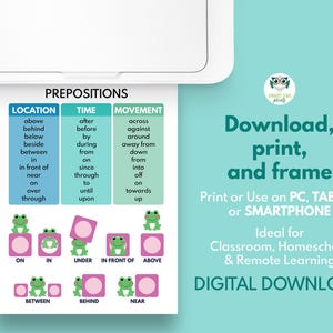 PREPOSITIONS Poster, English Language, Parts of Speech, Grammar Anchor ...