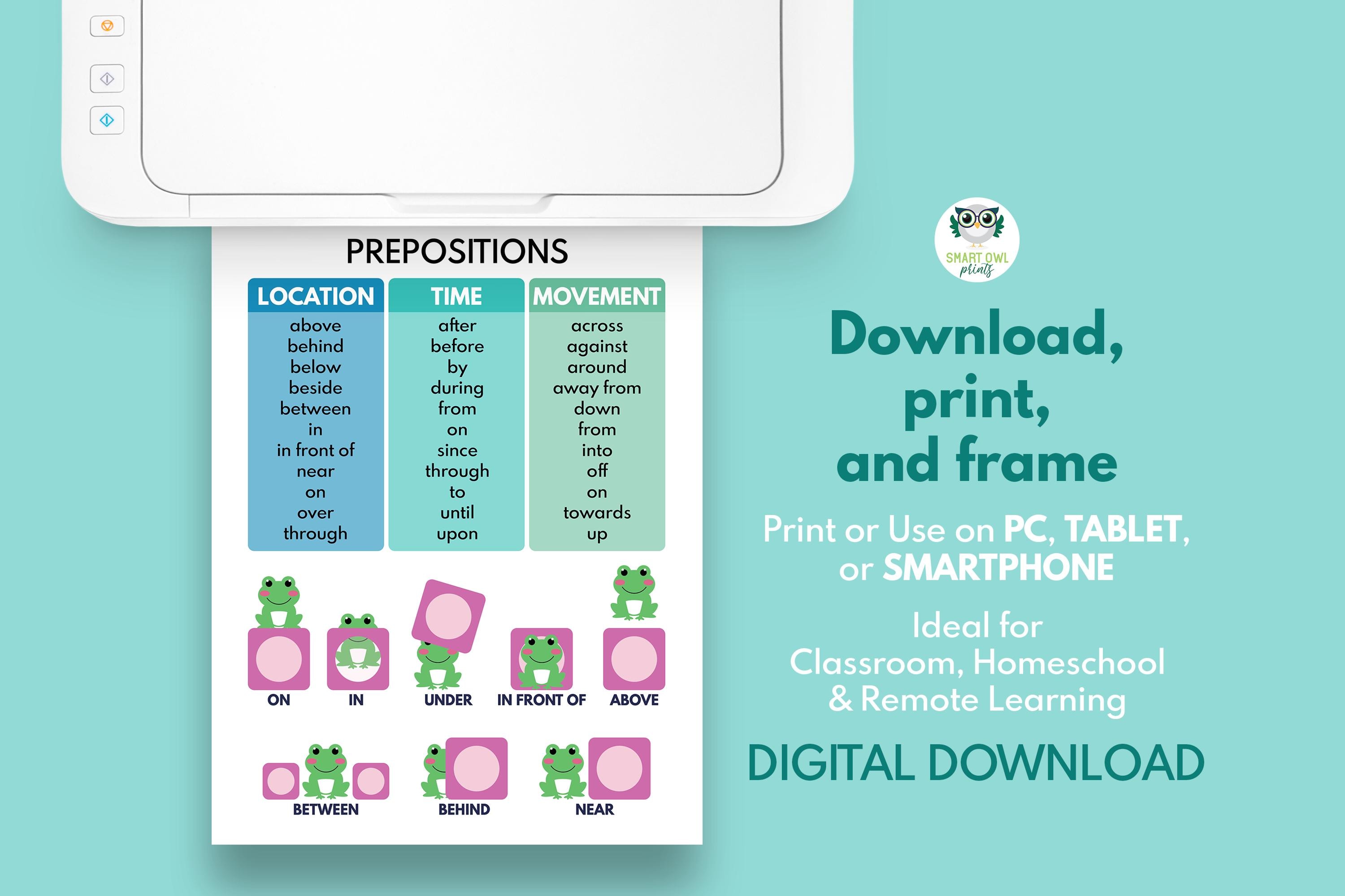 PREPOSITIONS Poster, English Language, Parts of Speech, Grammar Anchor ...