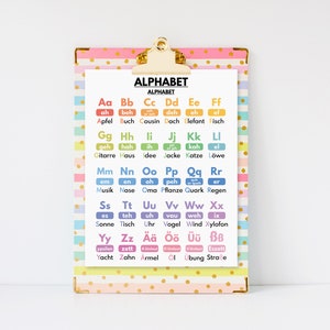 GERMAN ALPHABET POSTER, German Letters, Learn German, Vocabulary Chart ...