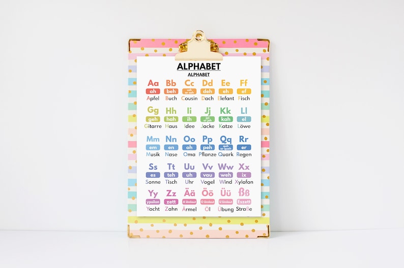 GERMAN ALPHABET POSTER, German Letters, Learn German, Vocabulary Chart ...