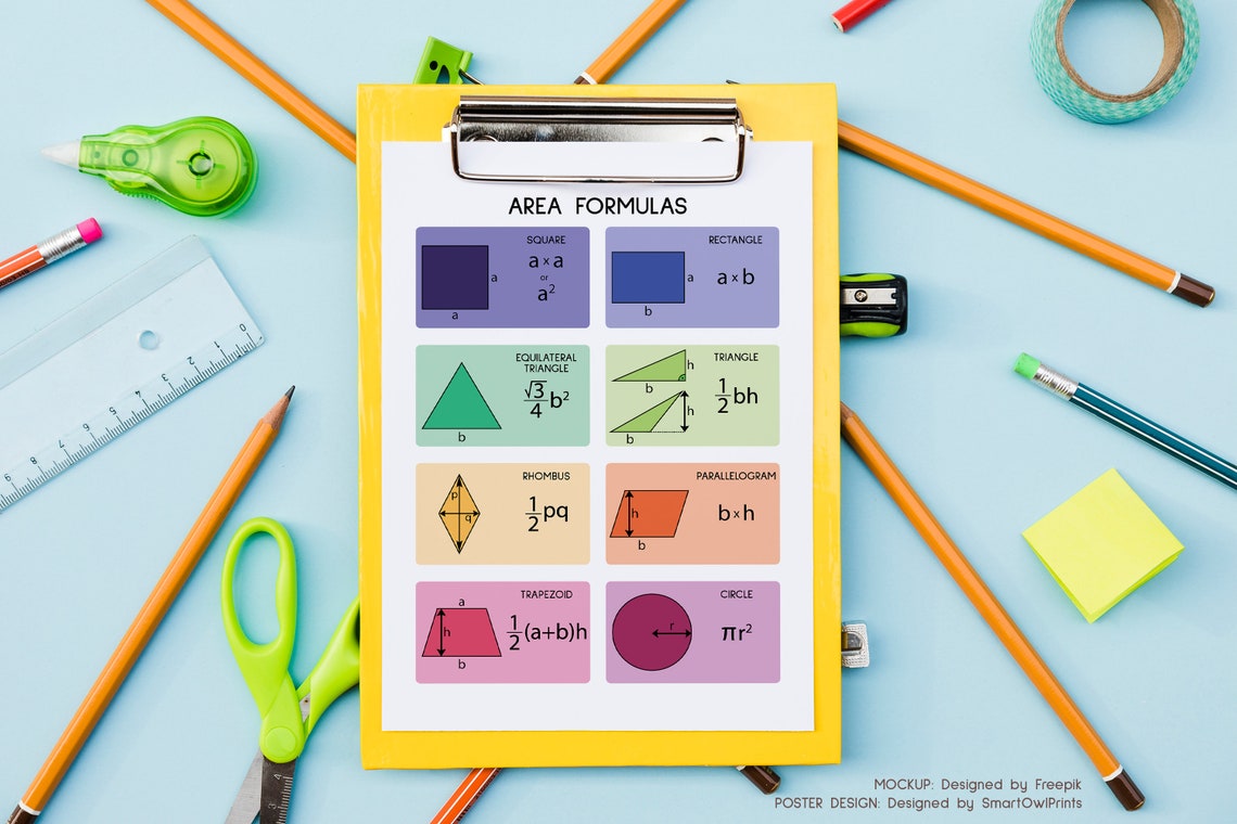 AREA FORMULAS Geometry Geometric Shapes Educational Poster - Etsy
