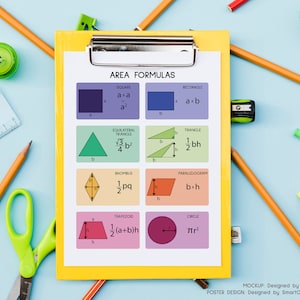 AREA FORMULAS, Geometry, Geometric Shapes, Educational Poster, Math ...
