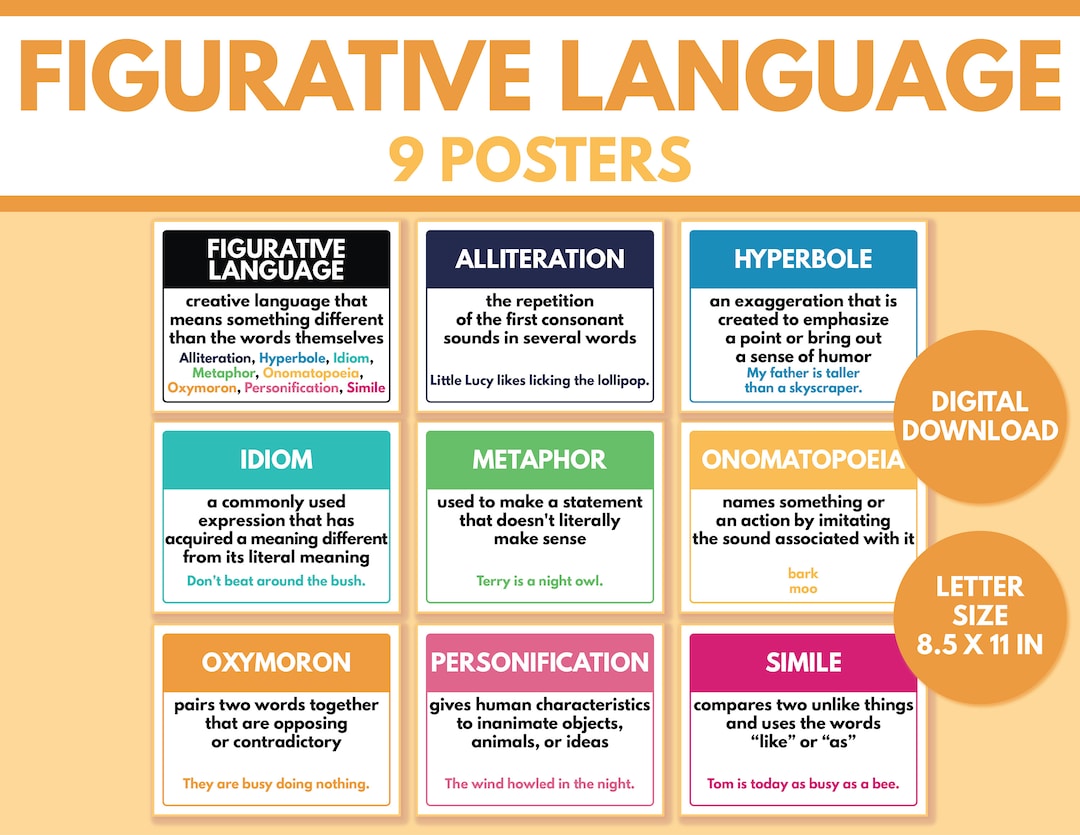 FIGURATIVE LANGUAGE Set of 9 Posters English Classroom Art - Etsy