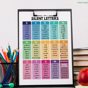 SILENT LETTERS POSTER, Vocabulary, English Pronunciation, Grammar ...