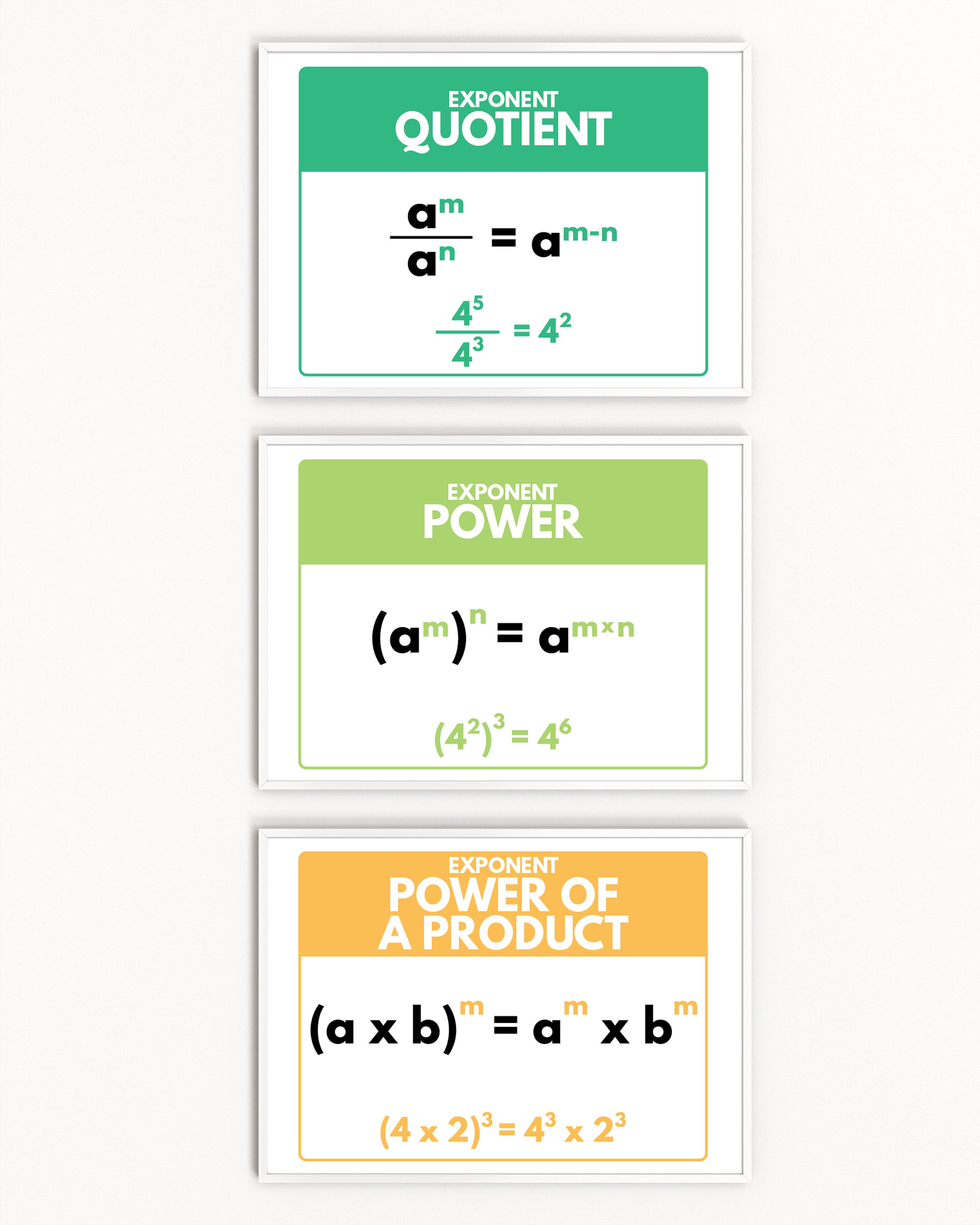 EXPONENT RULES Set of 10 Posters Math Rules Letter Size - Etsy