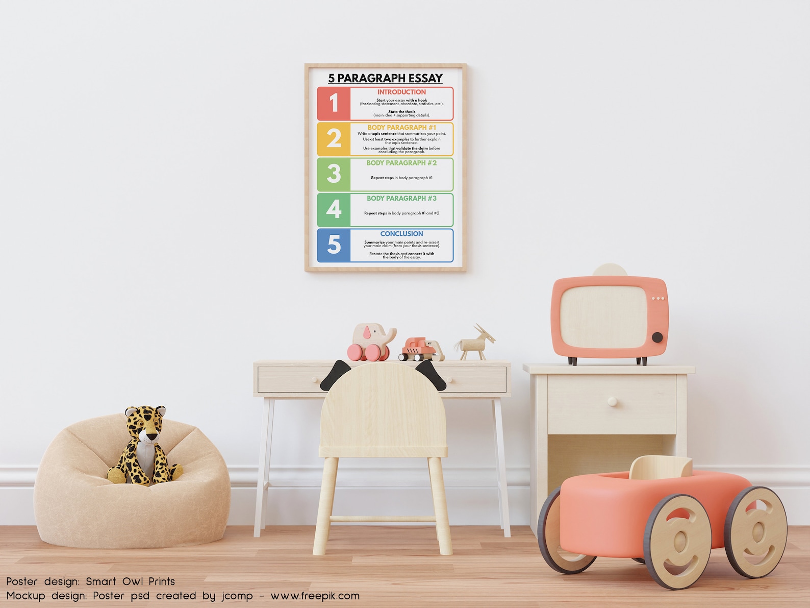 WRITING AN ESSAY Poster How to Write an Essay 5 Paragraph - Etsy