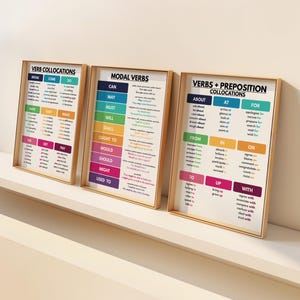 COMPLETE COLLECTION - English Verbs: Set of 12 Posters, English ...