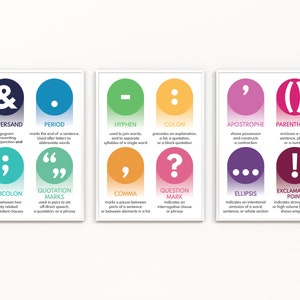 PUNCTUATION SET, Set of 3 Posters, Grammar Chart for Homeschool ...