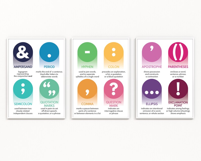 PUNCTUATION SET, Set of 3 Posters, Grammar Chart for Homeschool ...