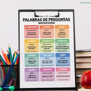 Spanish Language, QUESTION WORDS POSTER, Grammar Chart, Spanish ...