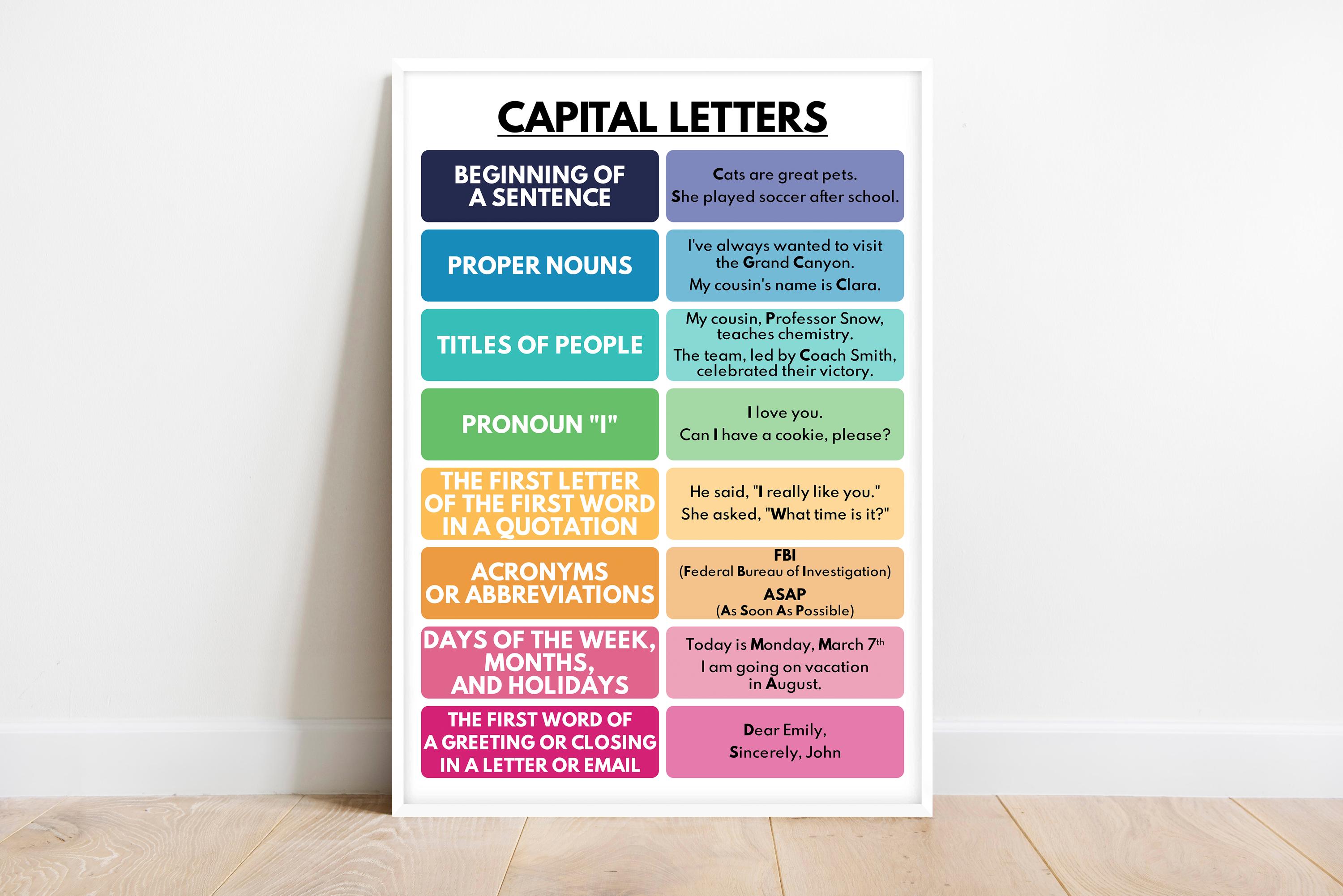 CAPITAL LETTERS POSTER, Capitalization, Homeschool, Classroom Wall ...