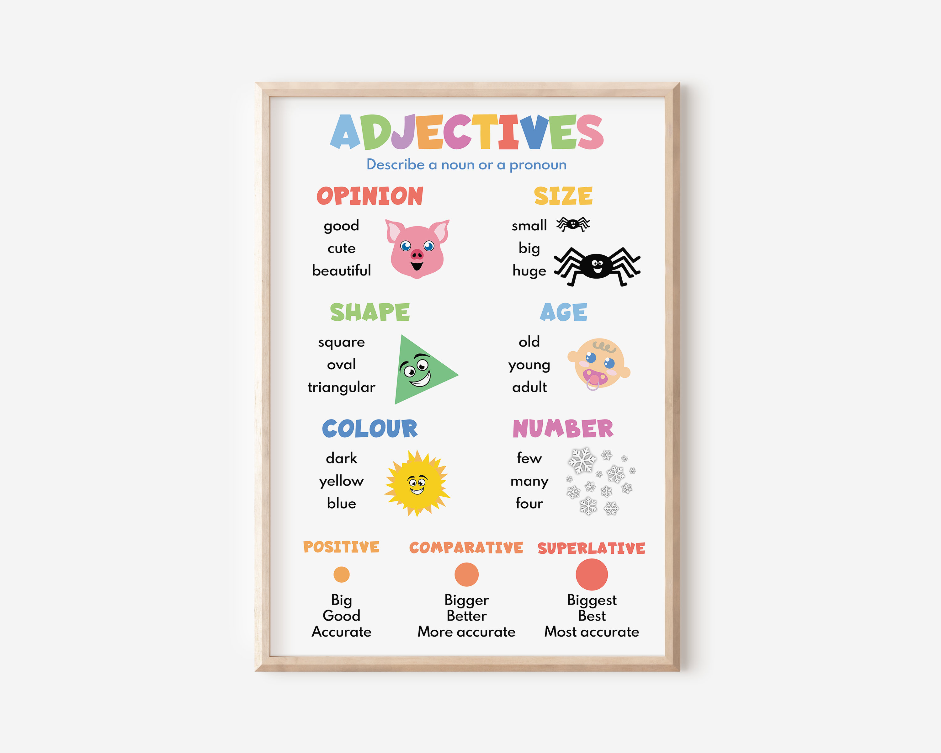 Grafico De Adjetivos Para Criancas