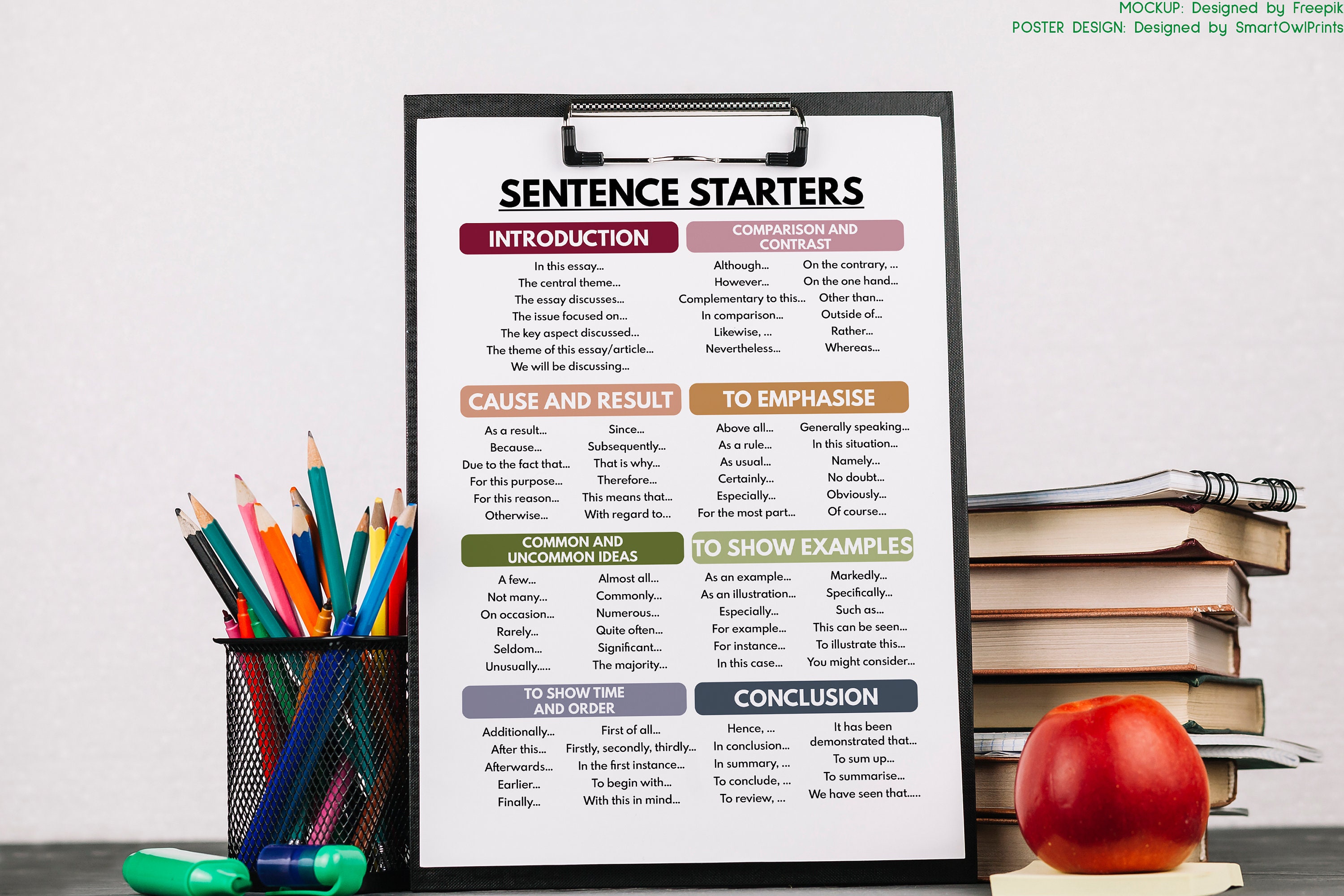SENTENCE STARTERS POSTER How to Write an Essay Homeschool - Etsy