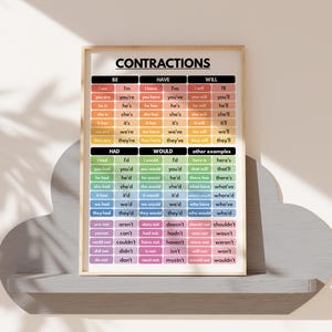 CONTRACTIONS CHART, English Language, Grammar Chart, Homeschool ...