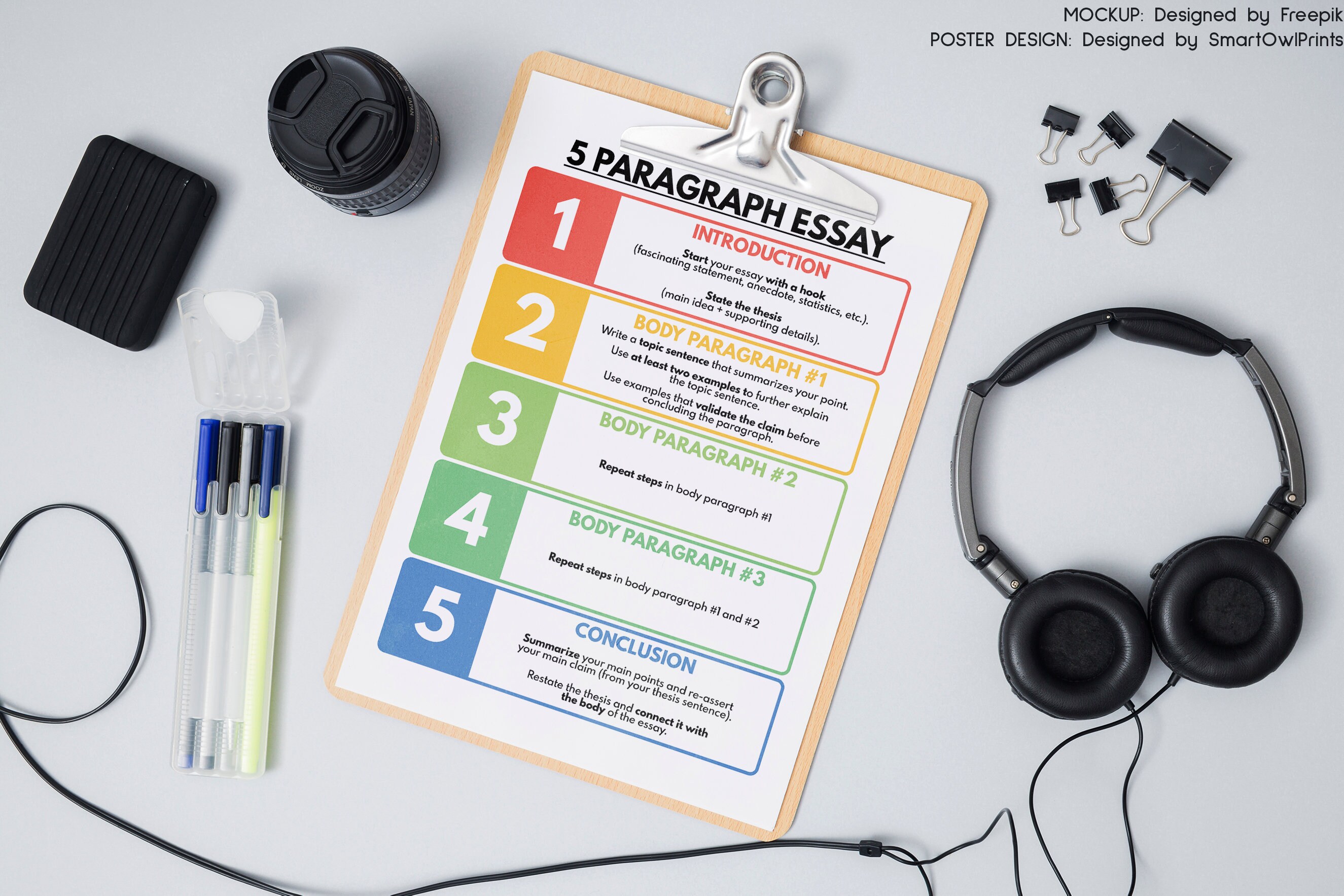 WRITING AN ESSAY Poster How to Write an Essay 5 Paragraph - Etsy