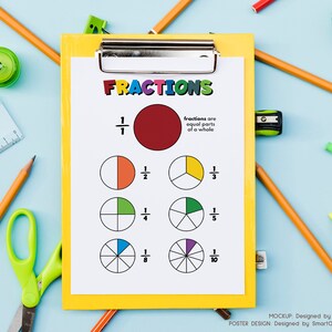 FRACTIONS, Educational Poster, Home School, Math, Rainbow Colors ...
