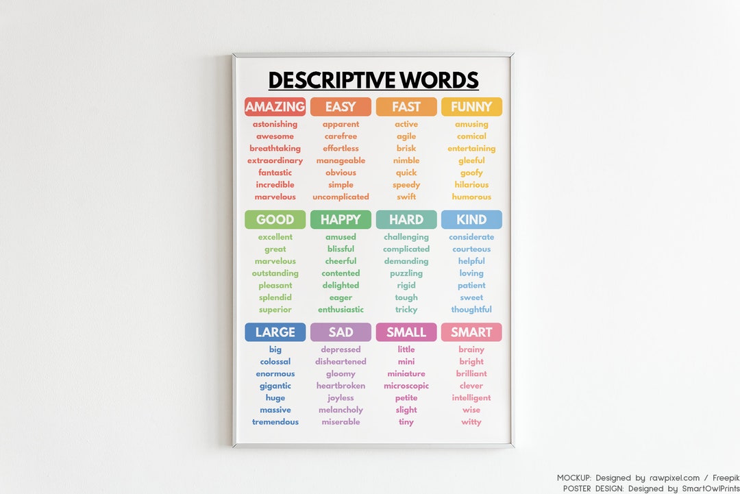 DESCRIPTIVE WORDS POSTER Grammar Chart for Homeschool - Etsy Canada
