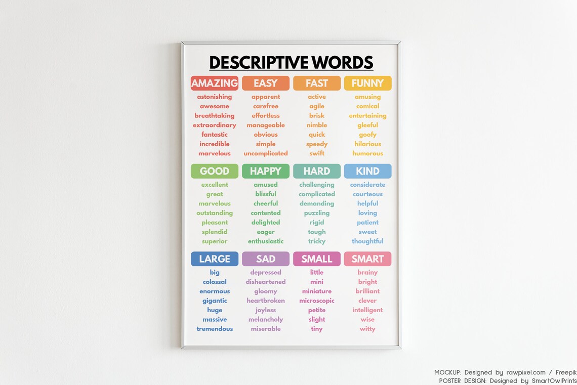DESCRIPTIVE WORDS POSTER Grammar Chart for Homeschool - Etsy Canada