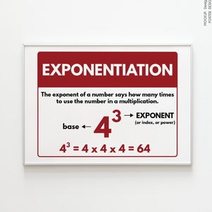 EXPONENT and EXPONENT RULES Set of 10 Posters Educational - Etsy