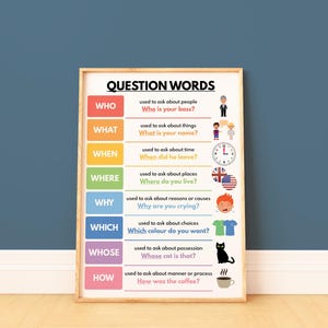 QUESTION WORDS POSTER, English Language Grammar Chart, Visual Aids for ...