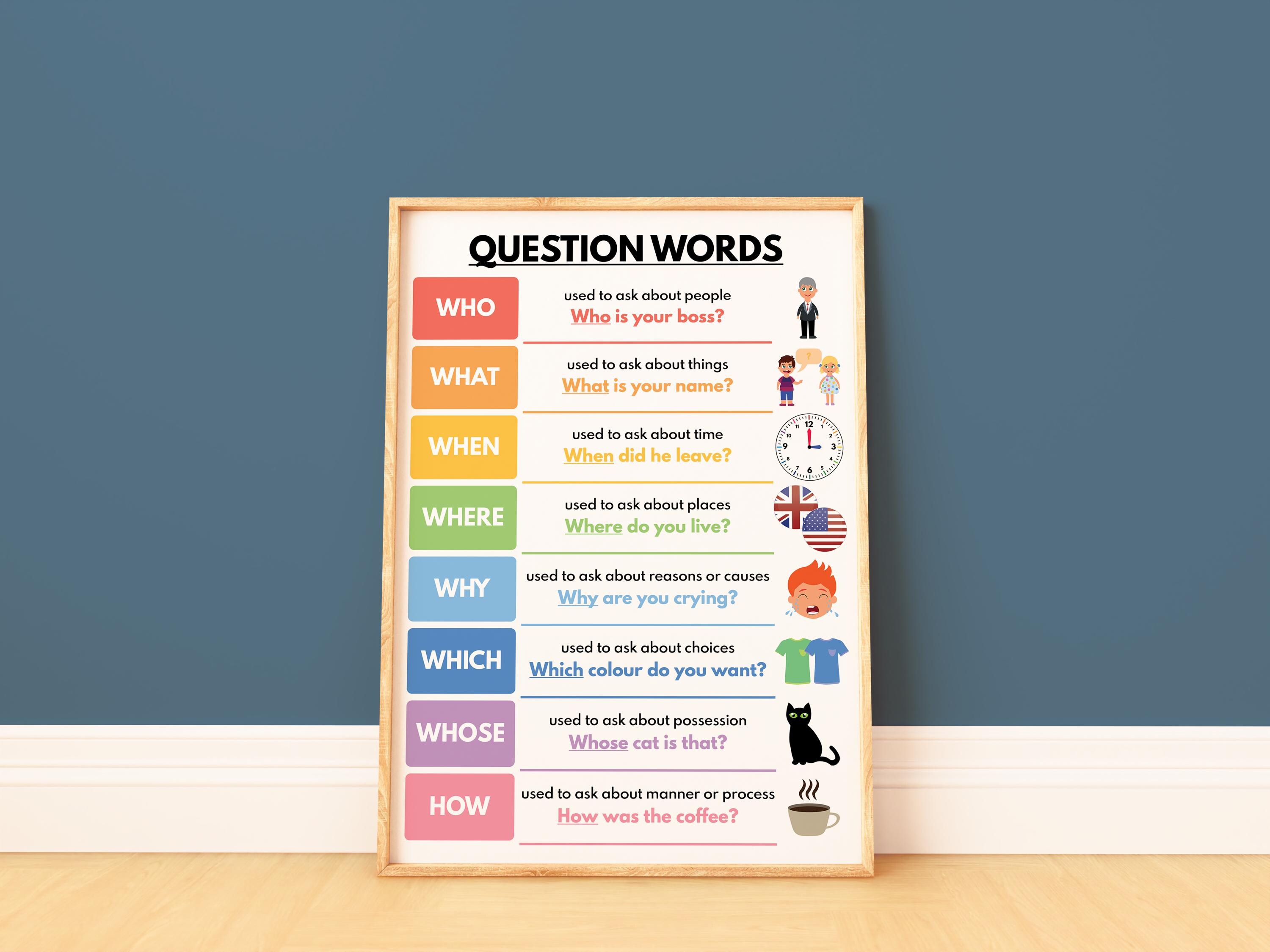 QUESTION WORDS POSTER, English Language Grammar Chart, Visual Aids for ...