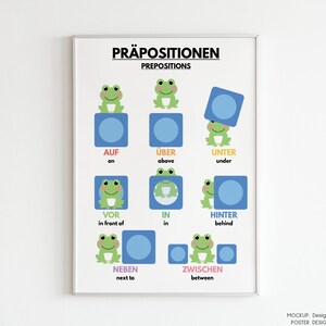 PREPOSITIONS for Kids, German Language, Grammar and Vocabulary Chart ...