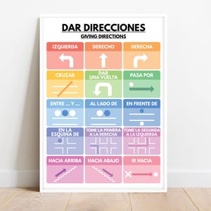 Spanish Language, GIVING DIRECTIONS POSTER, Vocabulary Chart for ...