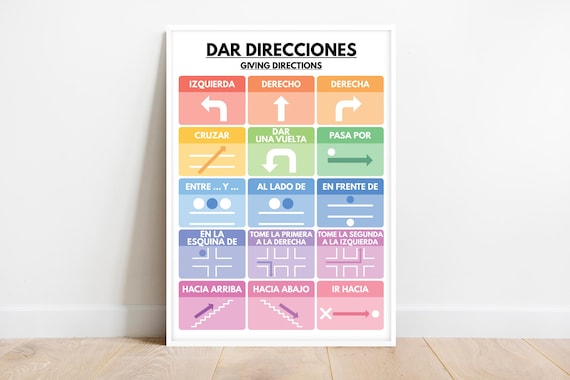 Directions In Spanish Practice