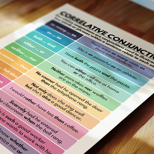 CORRELATIVE CONJUNCTIONS, Examples of Conjunctions, Parts of Speech ...