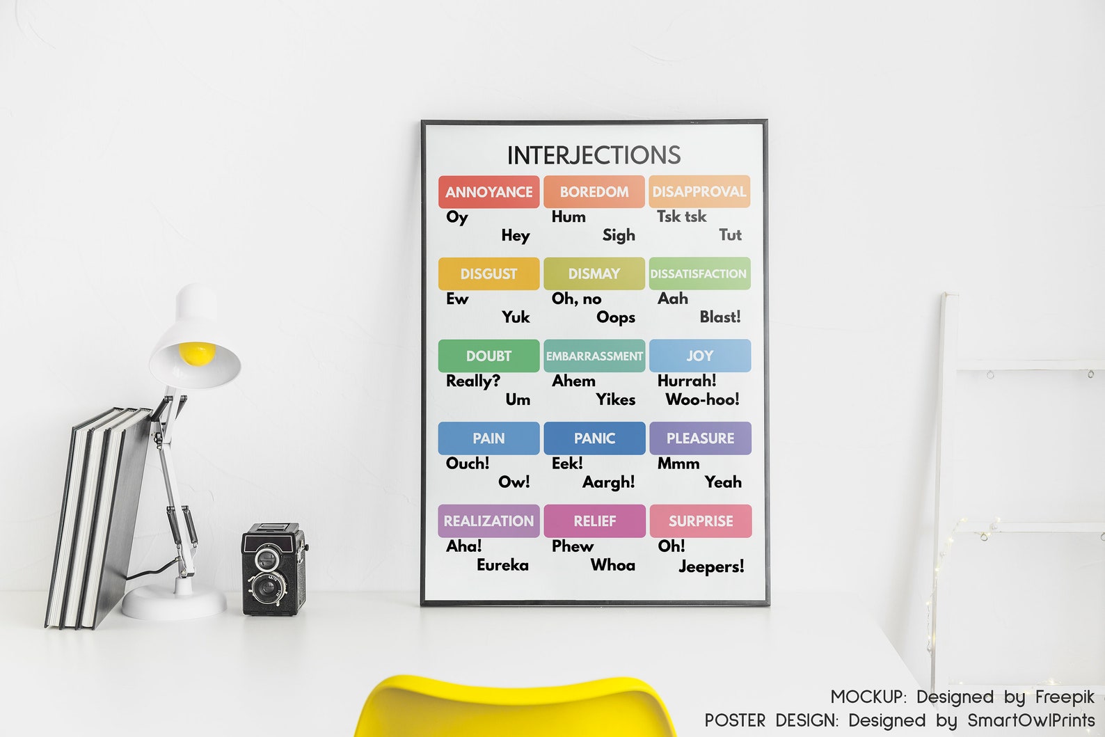 INTERJECTIONS, Types of Interjections, Parts of Speech, GRAMMAR POSTER ...