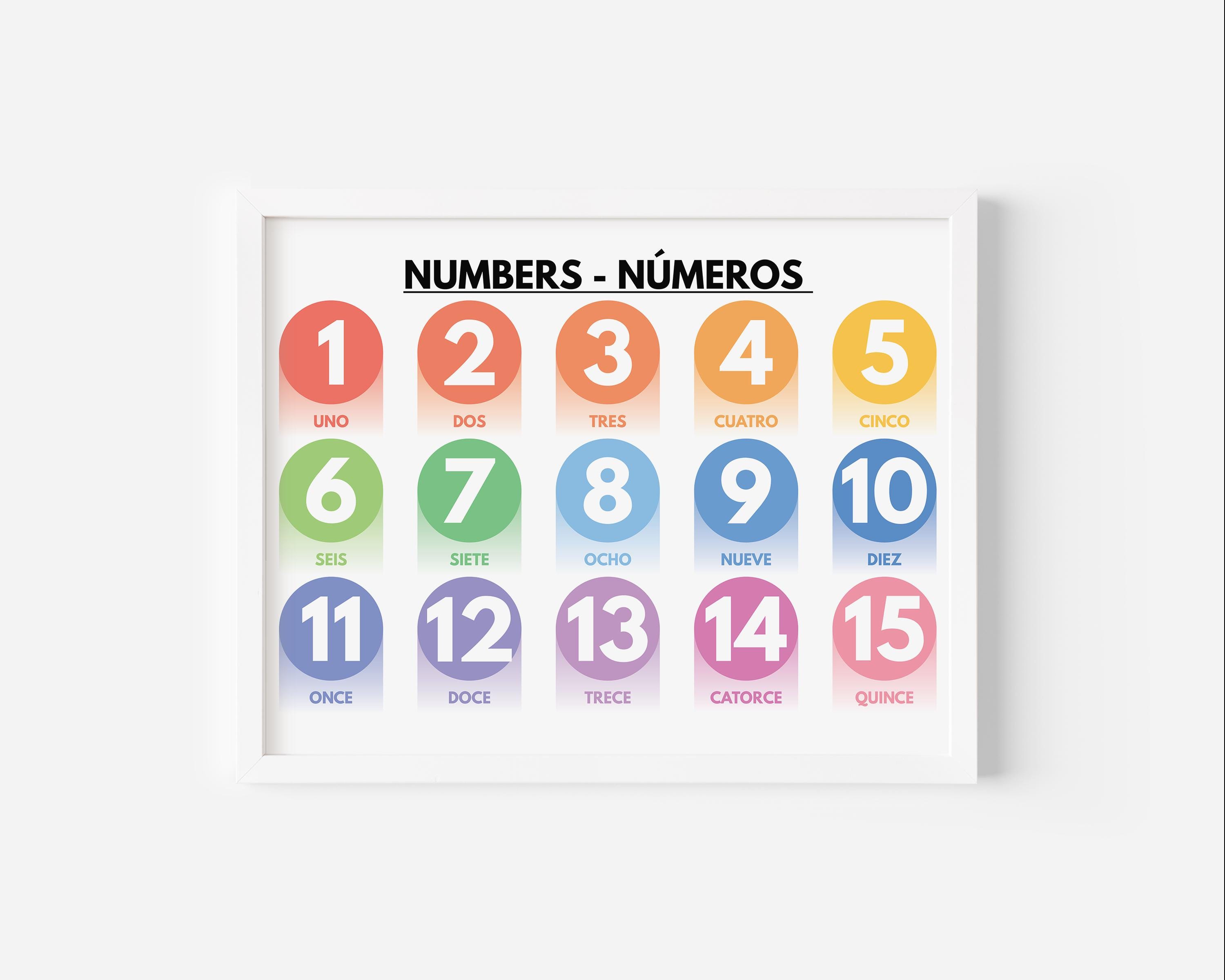 Spanish Language, NUMBERS POSTER SET, Poster Set, Classroom Decor ...