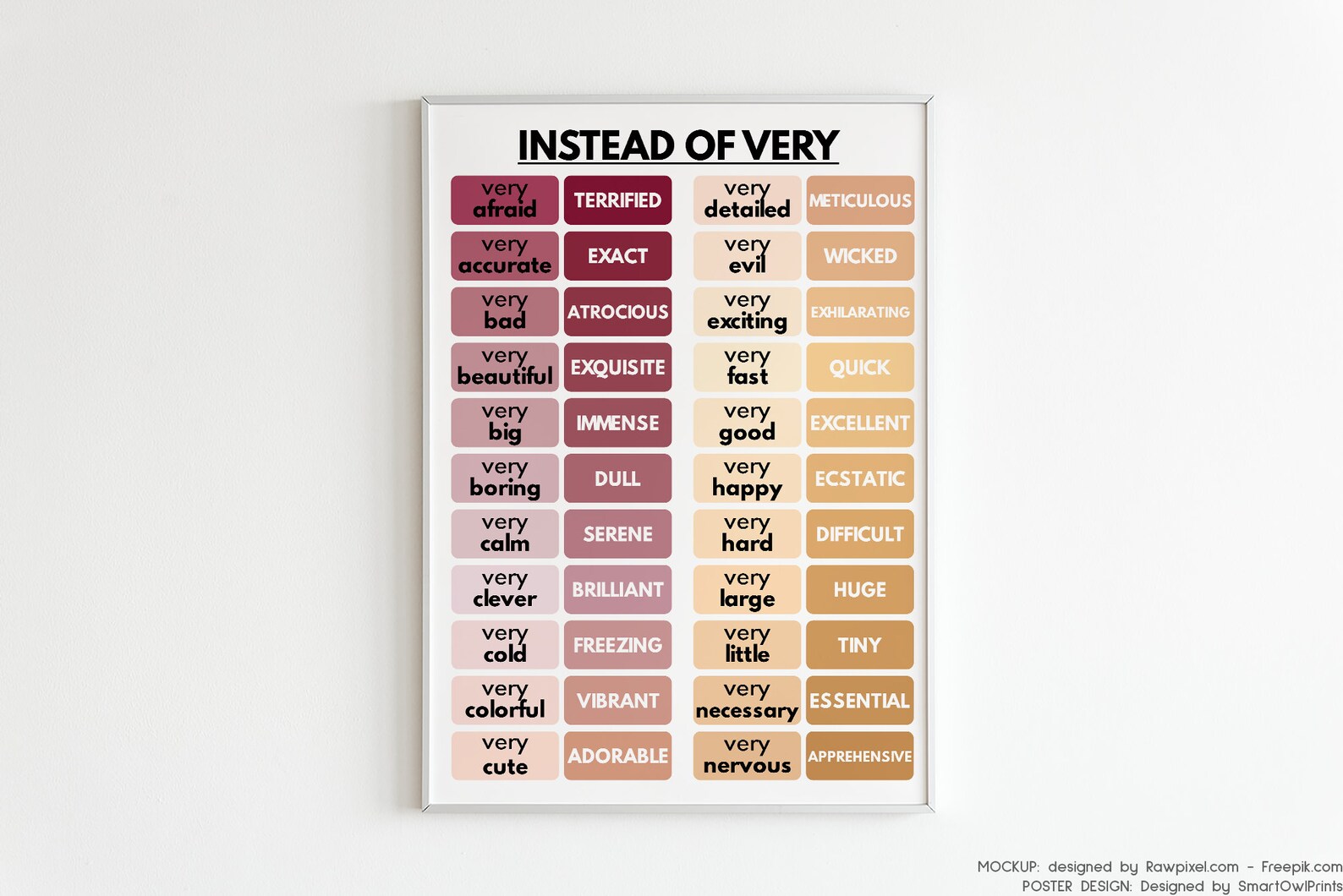 INSTEAD OF VERY Set of 2 Posters, English Classroom Decor Ideas ...