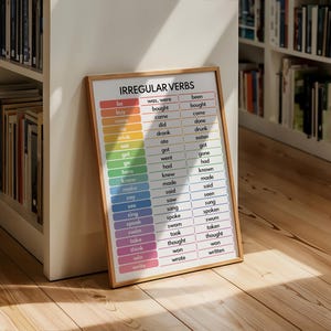 IRREGULAR VERBS, Parts of Speech, Grammar Chart for Homeschool ...