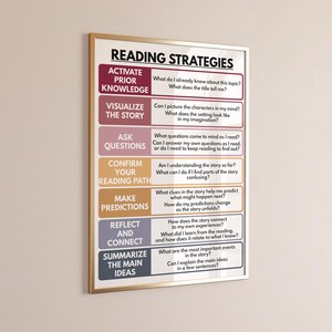 READING STRATEGIES POSTER, Toolkit for Young Learners, Reading Skills ...