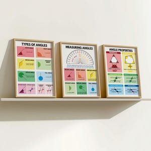 ANGLES POSTERS SET, Types of Angles, Measuring Angles, Properties ...