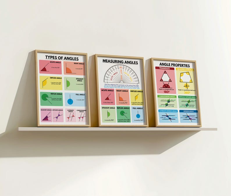 ANGLES POSTERS SET, Types of Angles, Measuring Angles, Properties ...