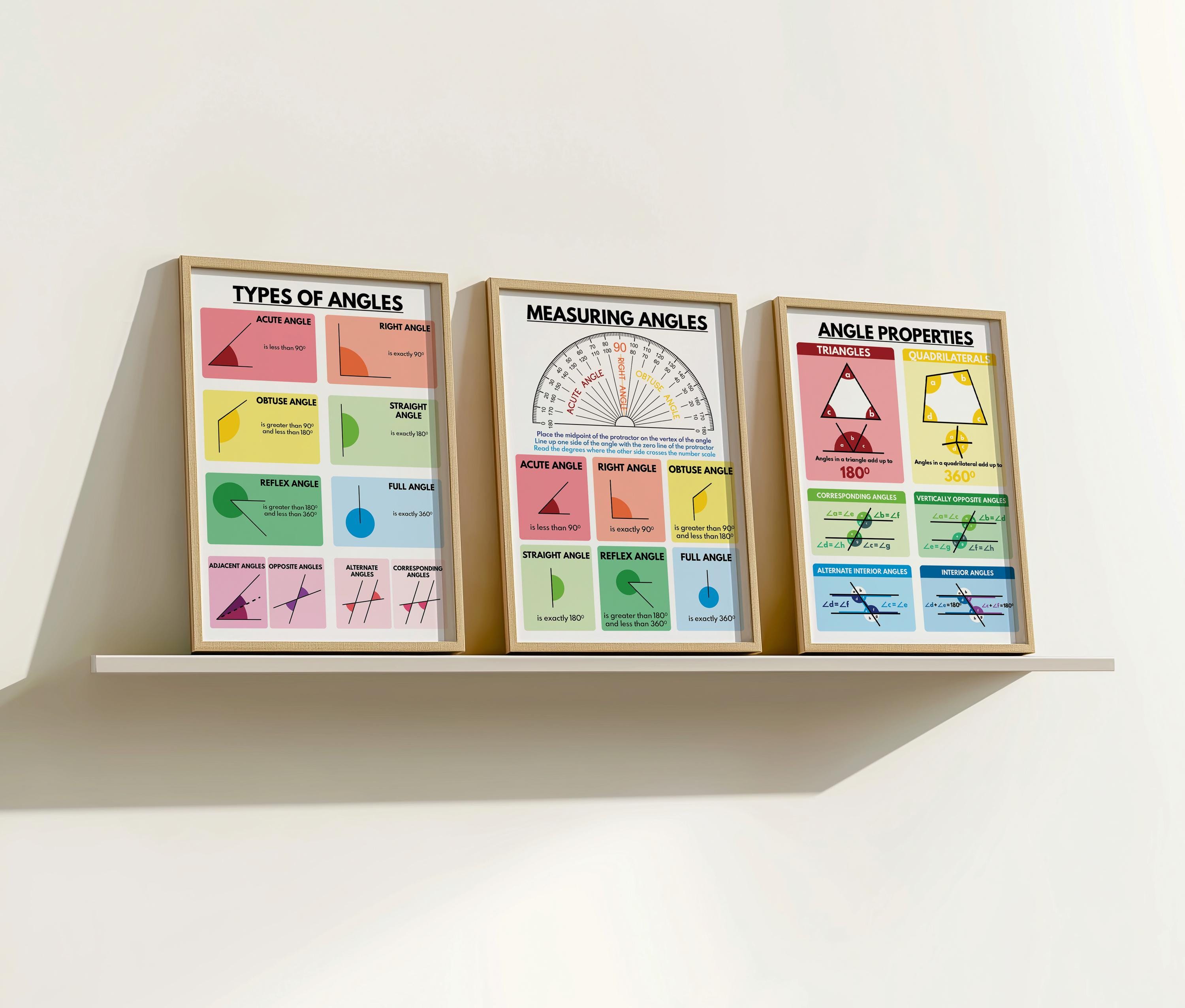 ANGLES POSTERS SET, Types of Angles, Measuring Angles, Properties ...