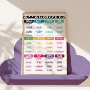 COMMON COLLOCATIONS Vocabulary Poster, English Language, Homeschool and ...