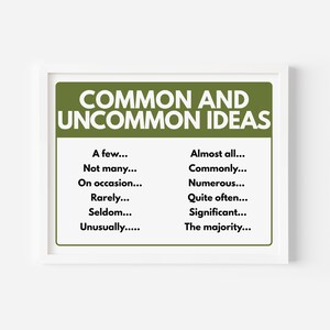 SENTENCE STARTERS - Set of 8 Colorful Posters, Essay Writing ...