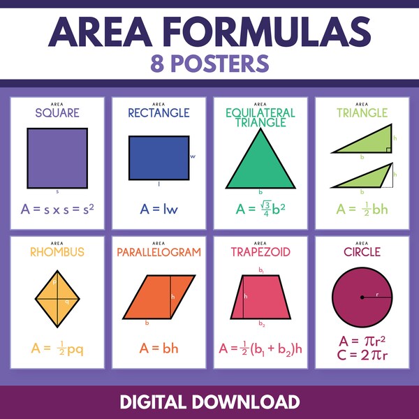 Math Formulas - Etsy