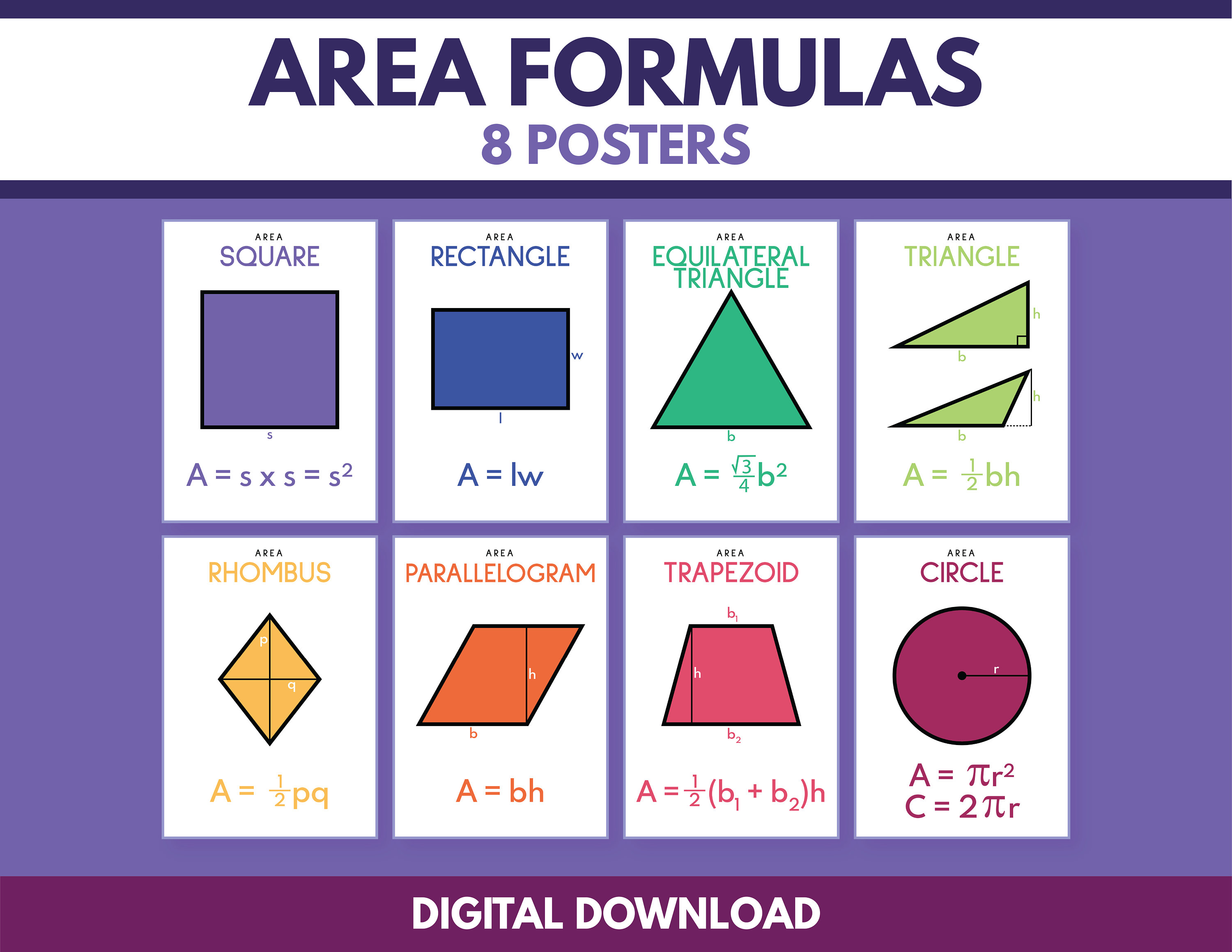 AREA FORMULAS POSTERS, Set of 8 Posters, Geometry, Educational Posters ...