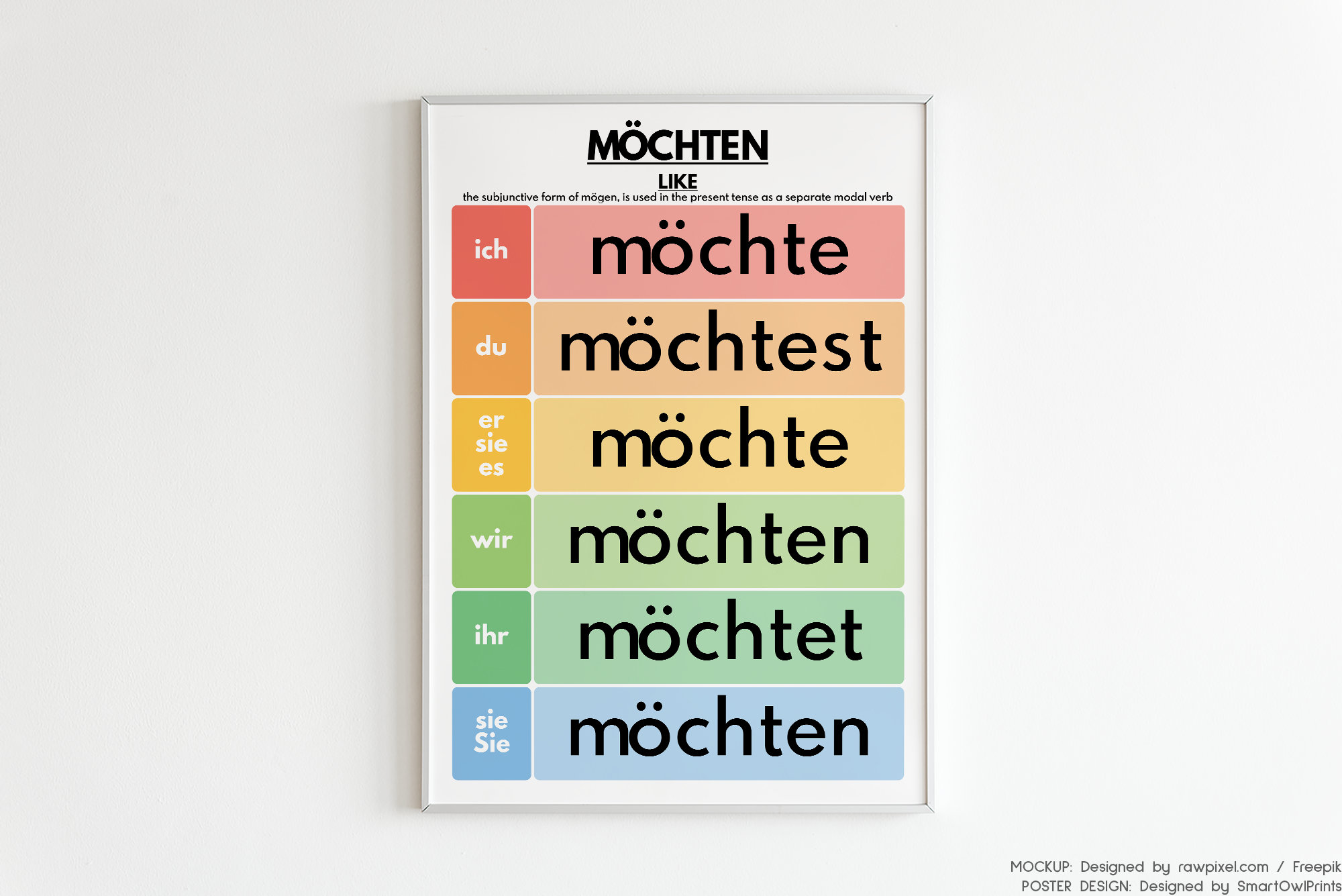 German Language REGULAR and MODAL VERBS Conjugation Grammar - Etsy