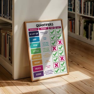 QUANTIFIERS POSTER, English Language Grammar Chart, Homeschool and ...