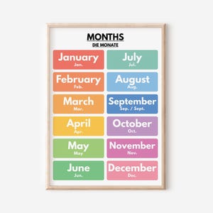 German Language, MONTHS of THE YEAR in German, 2 Posters Set, German ...