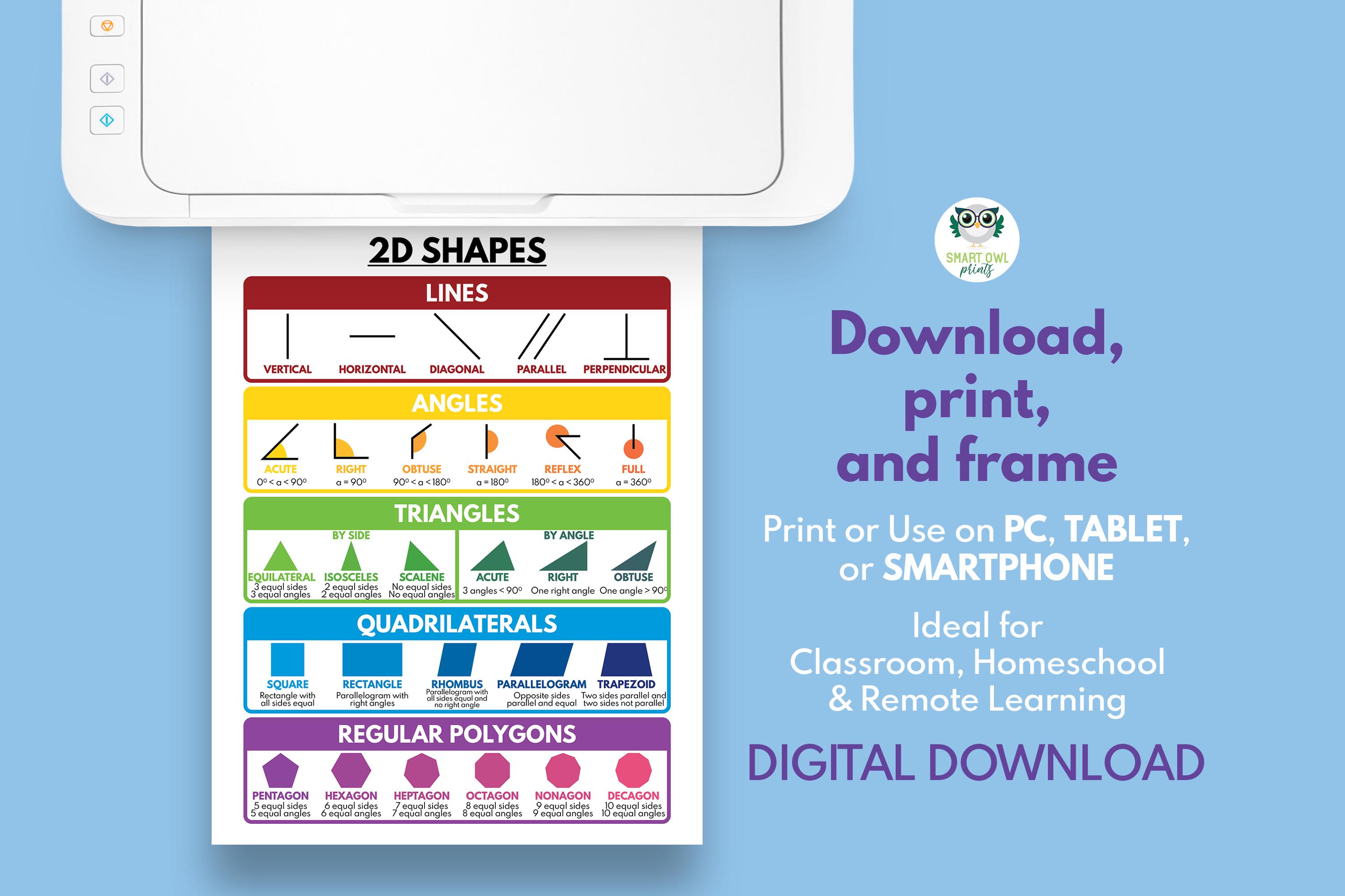 2D SHAPES POSTER, 2D Shapes, Educational Poster, Math, Rainbow Colors ...