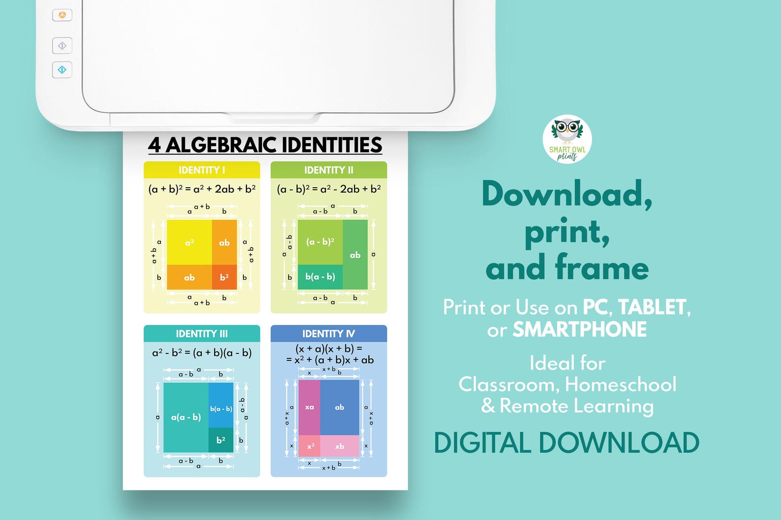 FOUR ALGEBRAIC IDENTITIES, Educational Posters, Math, Rainbow Colors ...