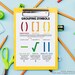 GRUPING SYMBOLS Math Symbols Chart GEMDAS Rules Educational - Etsy