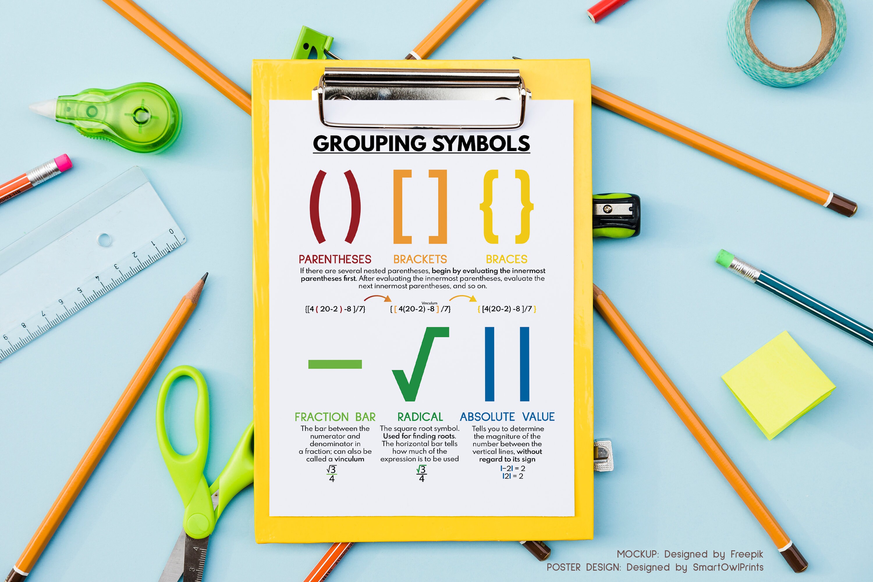 GRUPING SYMBOLS Math Symbols Chart GEMDAS Rules Educational - Etsy
